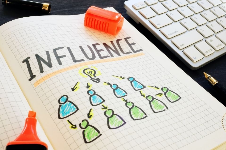Knowing the Influence of Advice - Angel Grace Blessing